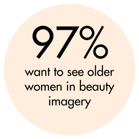 AGE WITHOUT APOLOGY – Willowberry Skincare